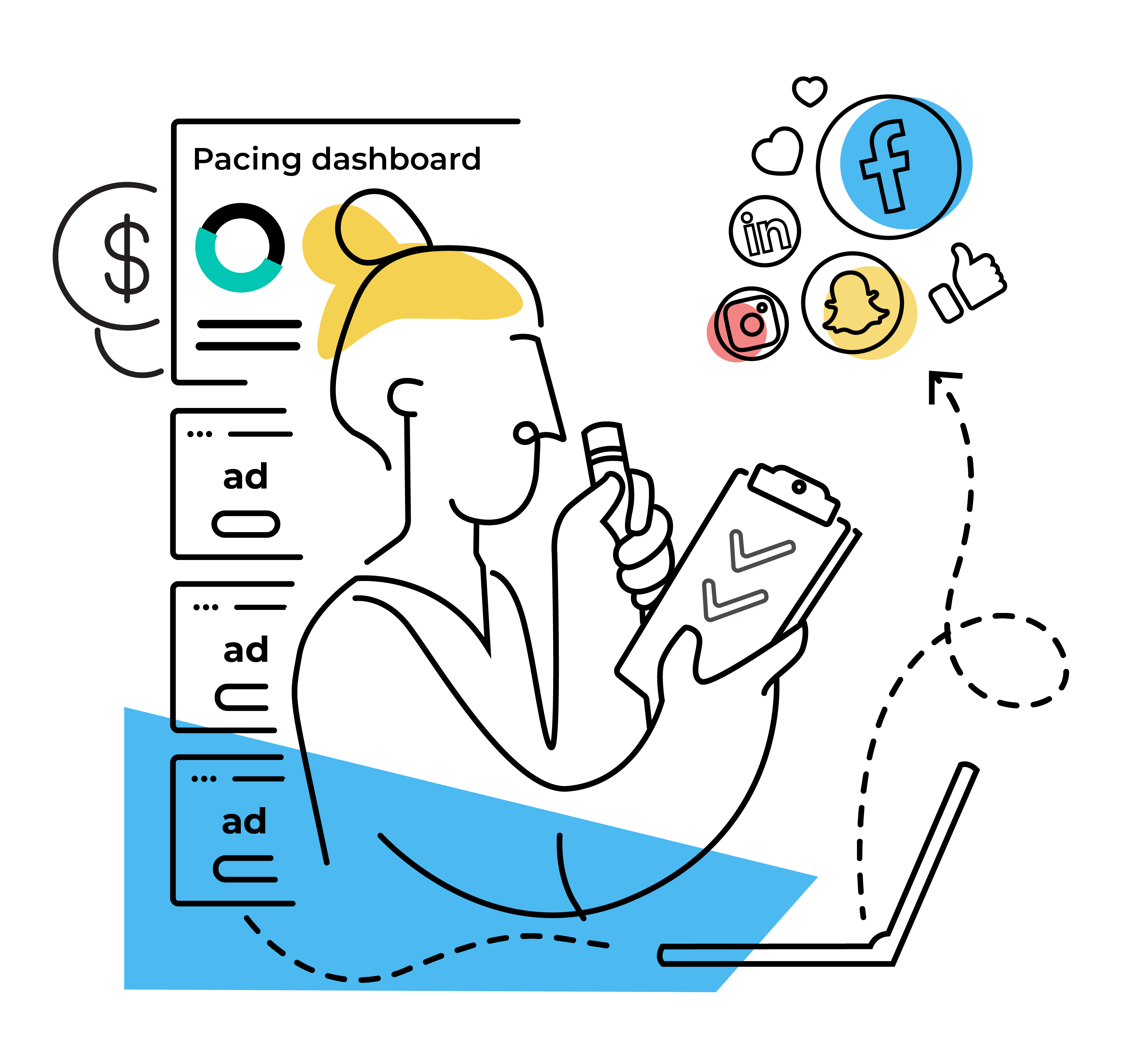 Paid Social | Flashtalking