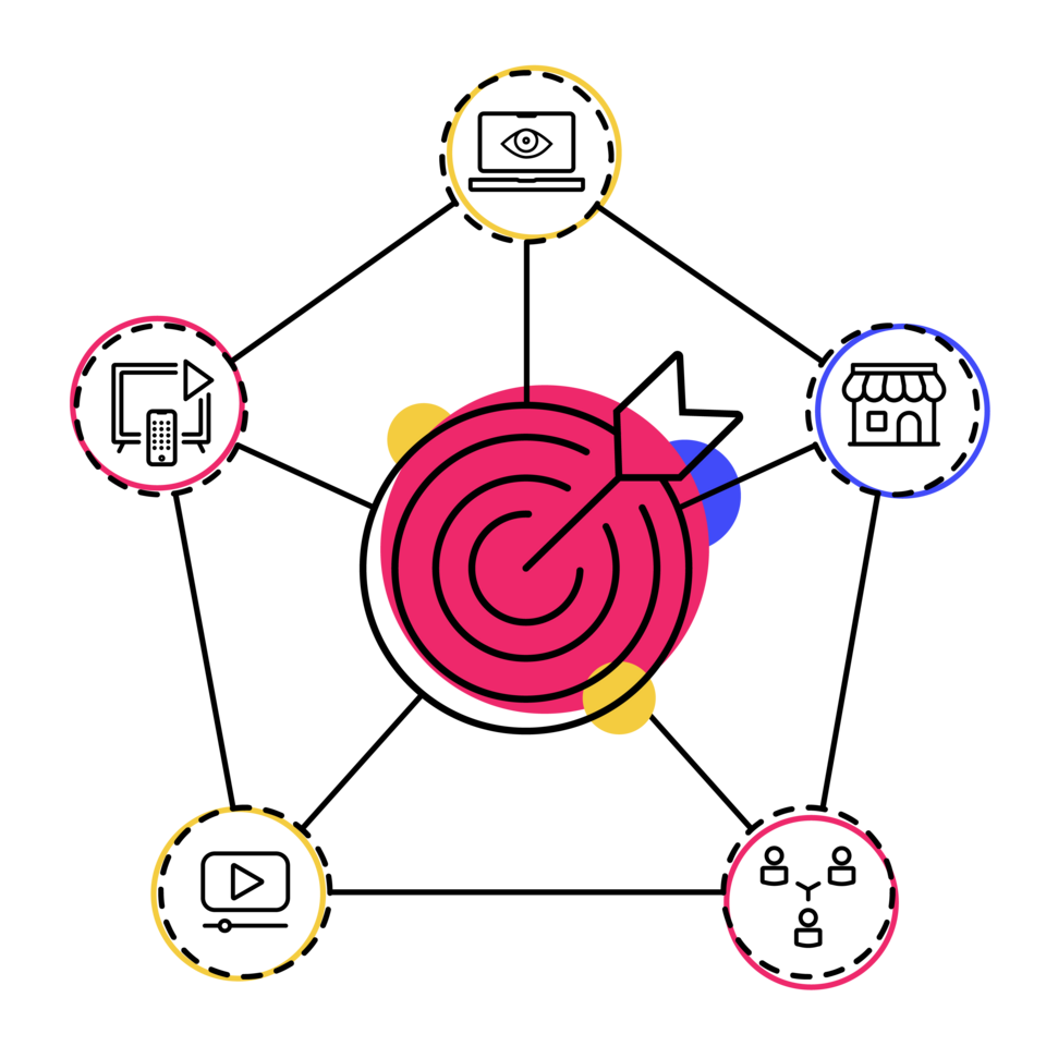 Audience & Identity | Flashtalking