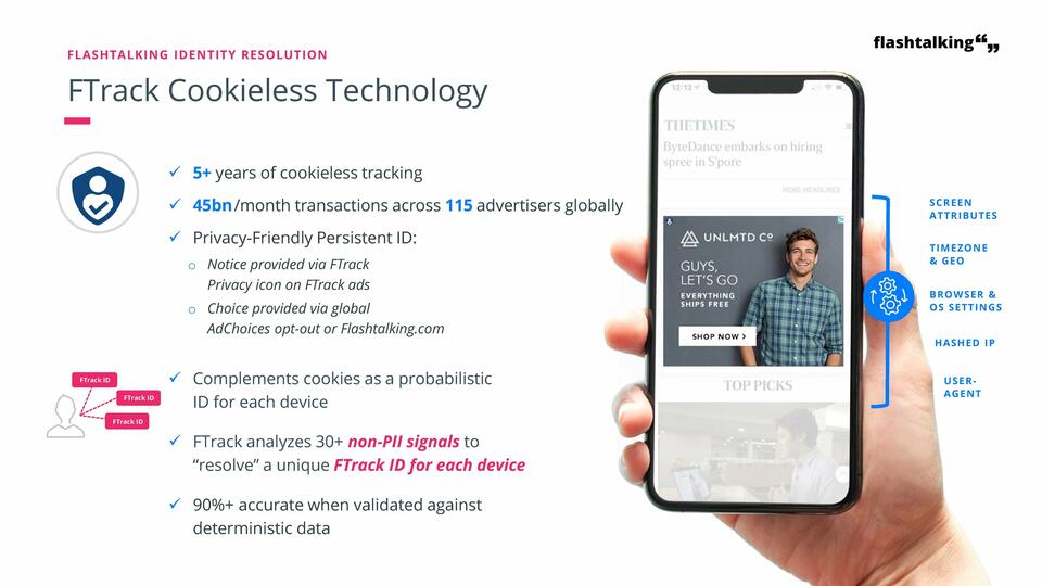 Press Releases | Flashtalking