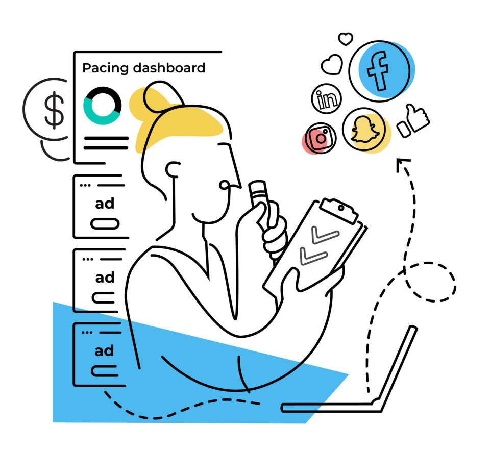 Social | Flashtalking