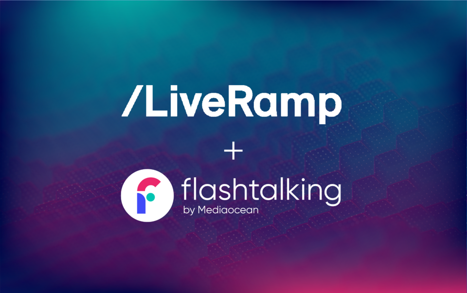 Press Releases | Innovid